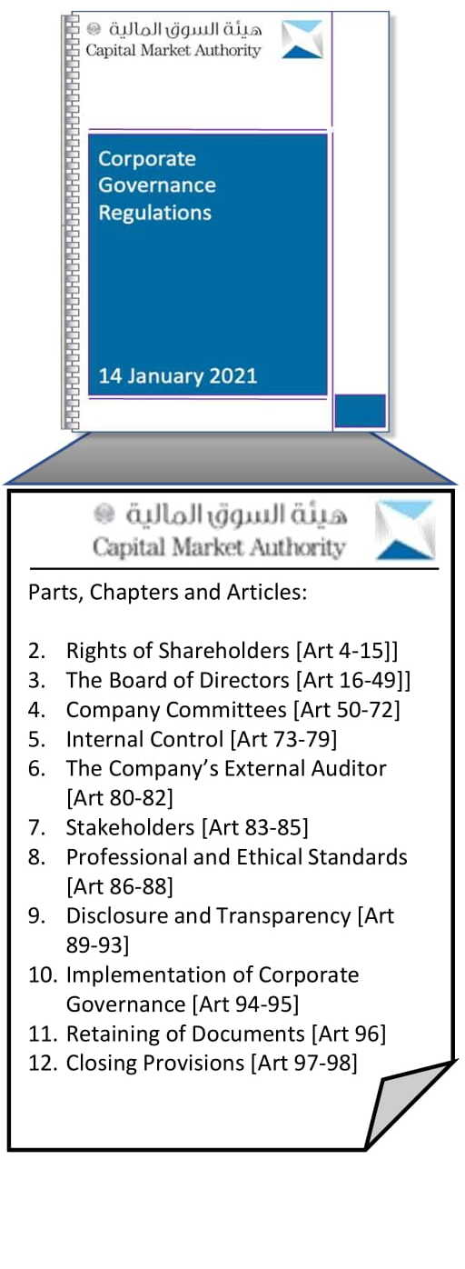 KSA - SAMA-CMA - Directors Independence Assessment | GRC Consulting